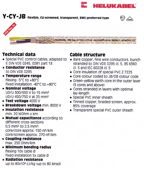 PRODUCT Data and Instrument Cables : Y-CY-JB : บริษัท ฮีลูเคเบิ้ล ...