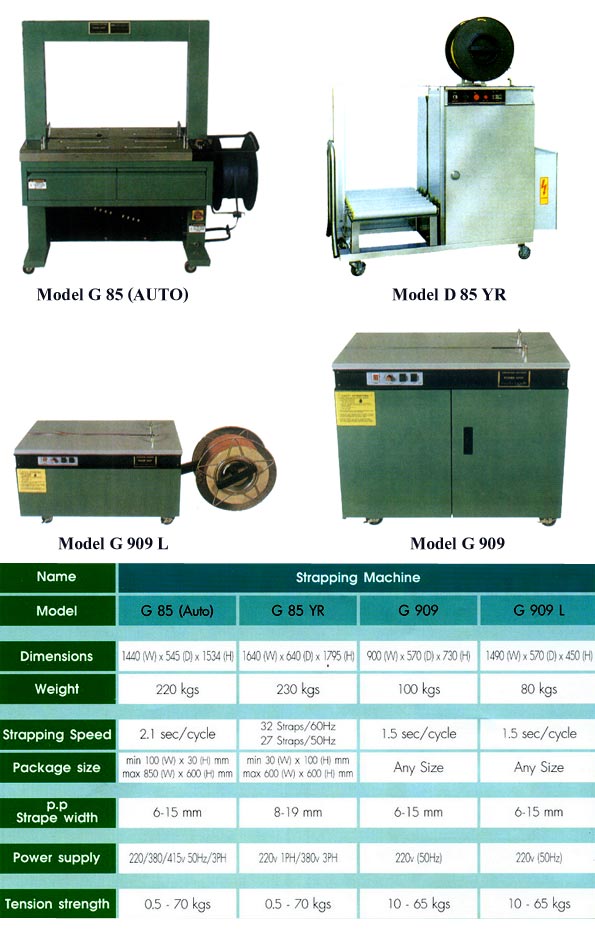 PRODUCT Fully Automatic Strapping Machine : บริษัท กู๊ดไทม์ อิมปอร์ต ...