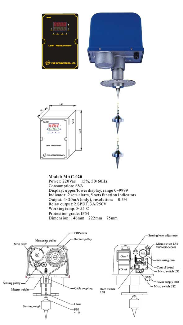 PRODUCT ELECTROMECHANICAL LEVEL MEASURING SYSTEM : M-Wave Marketing Co ...
