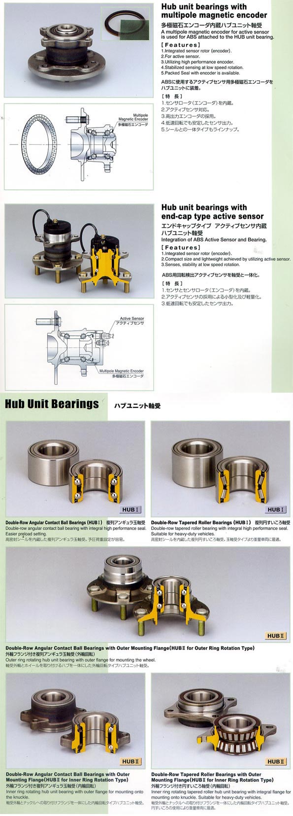 PRODUCT Hub Unit Bearings : บริษัท แบริ่งเซ็นเตอร์ (ประเทศไทย) จำกัด ...