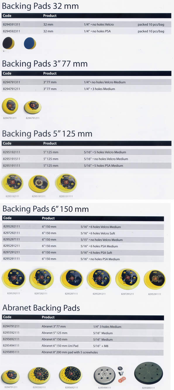 PRODUCT Backing Pads : เอ็ม เค อินดัสเทรียล ซัพพลาย จำกัด | MK ...