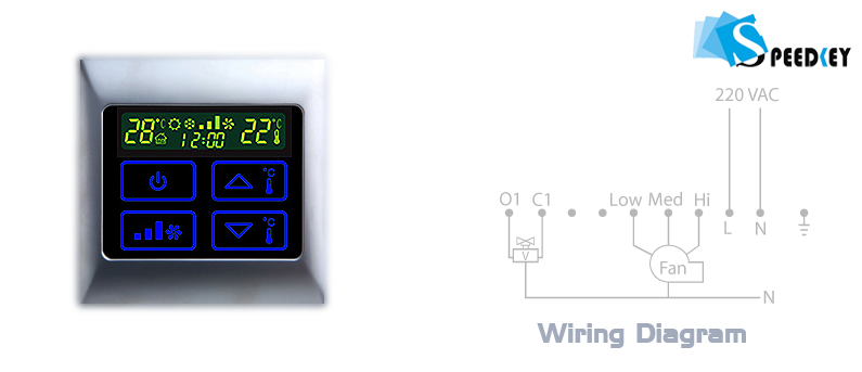 PRODUCT Touch Screen Thermostat : บริษัท แอดวานซ์ อิน โฟล จำกัด ...