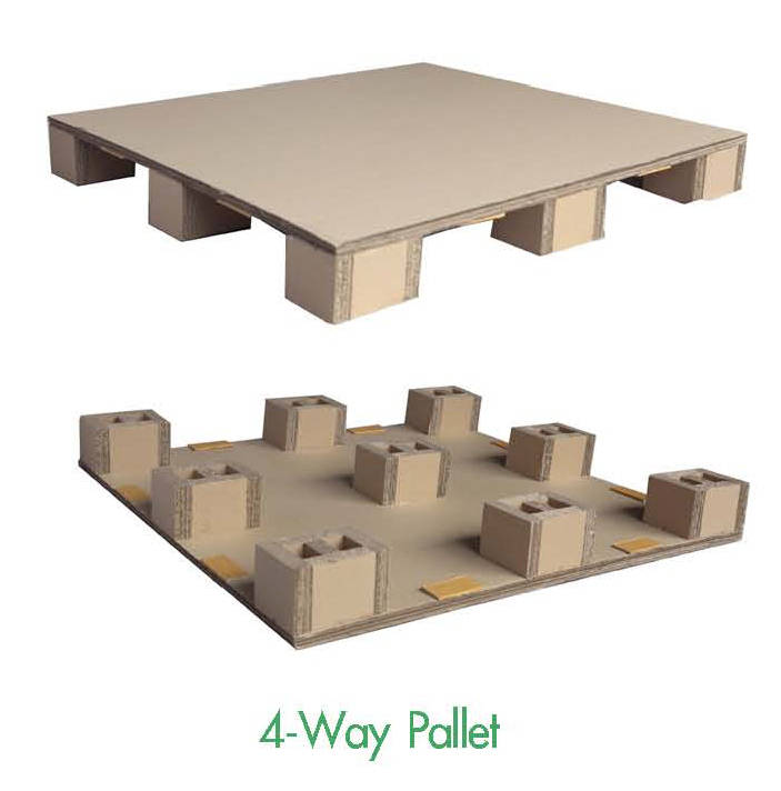 HOME : ทีไฟว์ เปเปอร์ แพลเลท จำกัด | T5 Paper Pallet co.,ltd