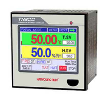 นิทโก้พลัส : TH300