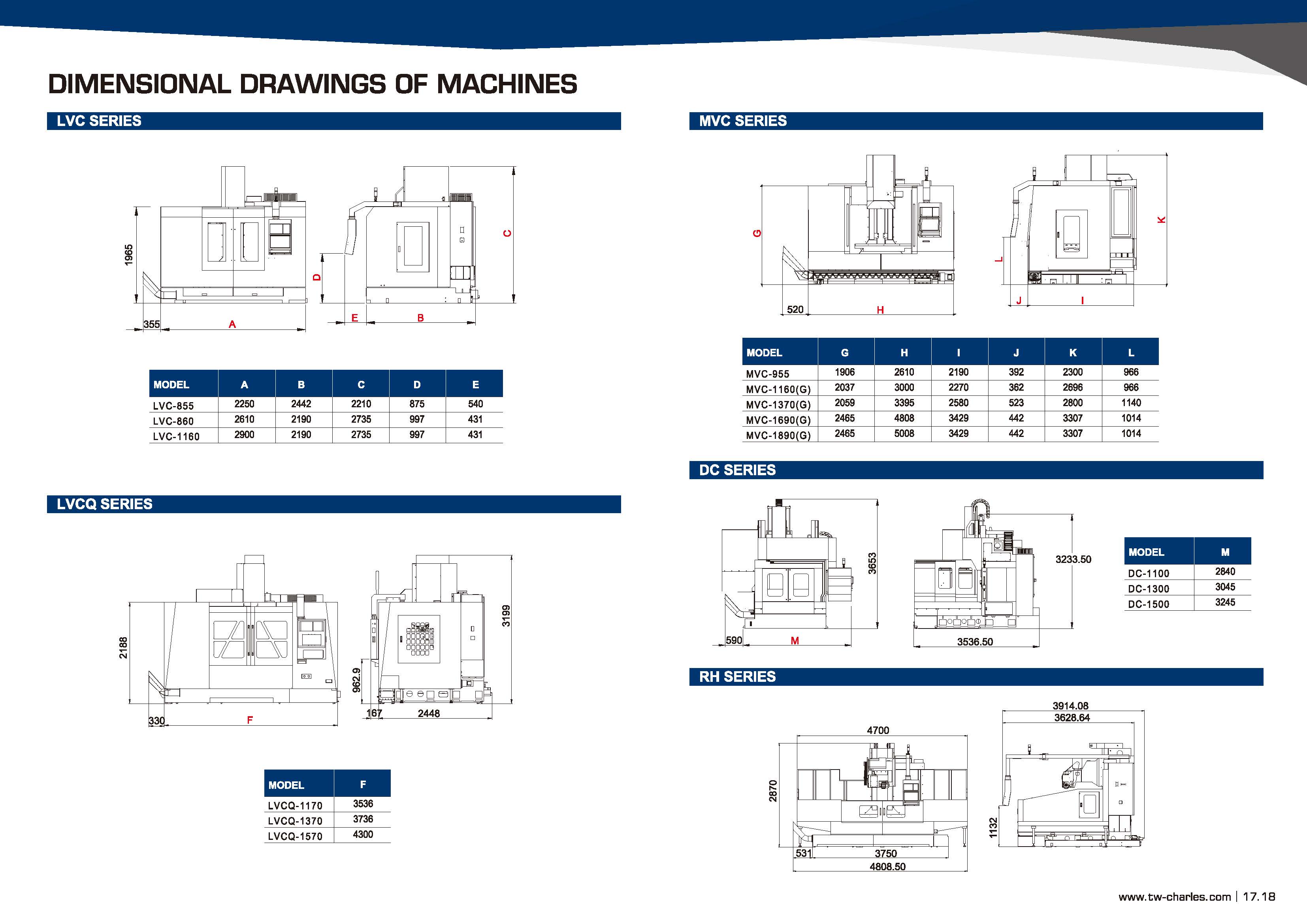 PRODUCT Rack Hobbing Machine HR-1600 : บริษัท ลีดซัน จำกัด | LEAD SUN ...