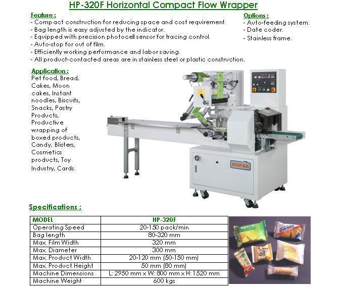 PRODUCT เครื่องบรรจุแนวนอน (Horizontal Compact Flow Wrapper) : บริษัท ...