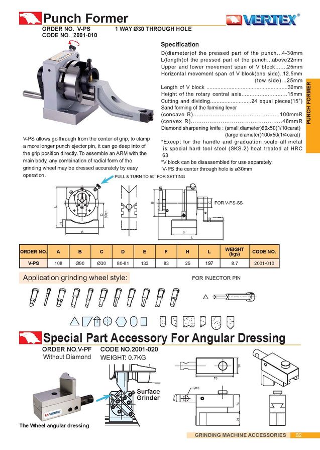 บริษัท เอส.เอ็ม.ที.เอเซีย จำกัด : PUNCH FORMER