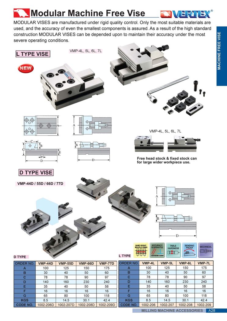 บริษัท เอส.เอ็ม.ที.เอเซีย จำกัด : Modular Machine Free vise