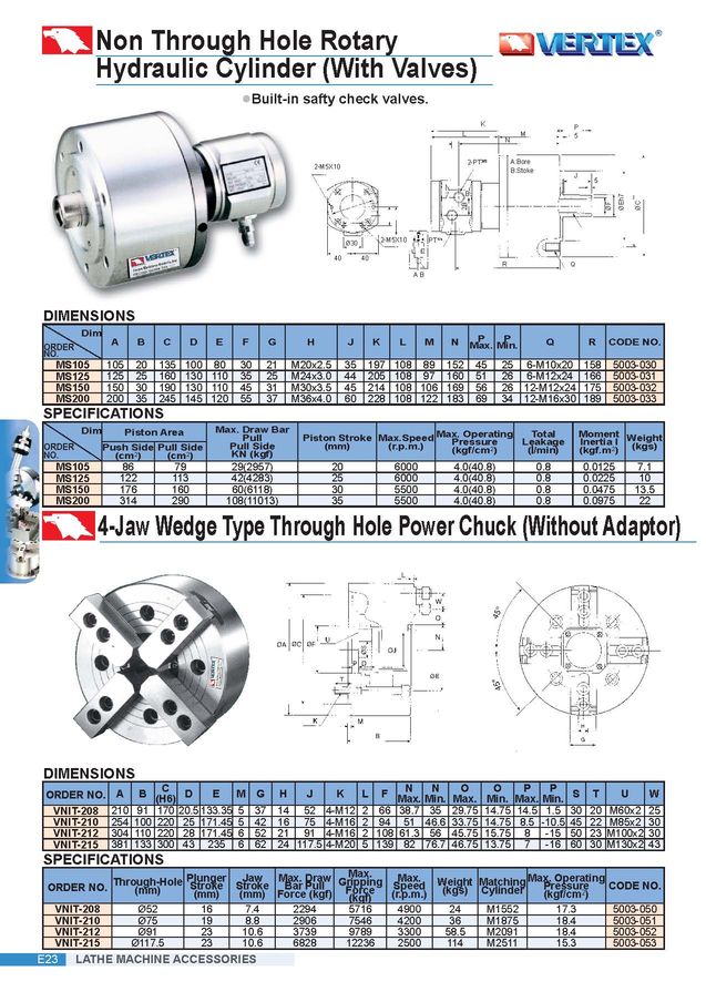 PRODUCT Non Through Hole Rotary Hydraulic Cylinder : บริษัท เอส.เอ็ม.ที ...
