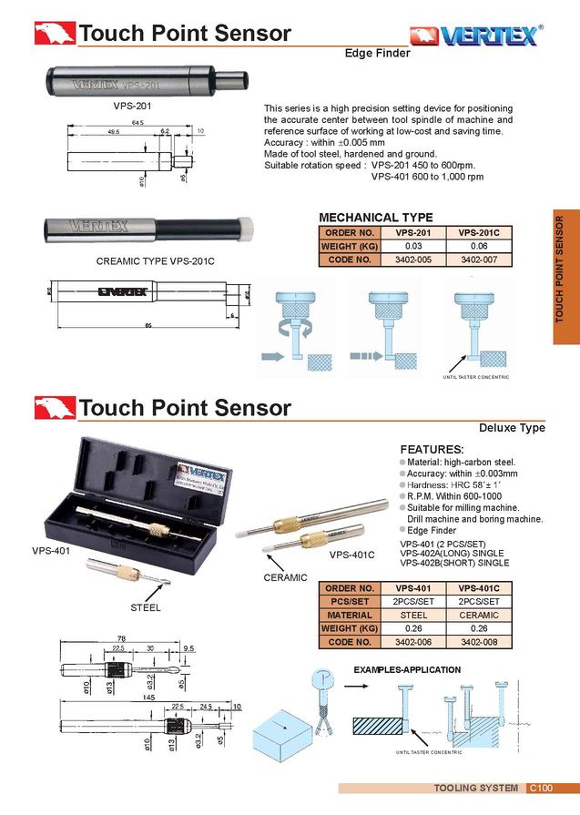 บริษัท เอส.เอ็ม.ที.เอเซีย จำกัด : Touch Point Sensor