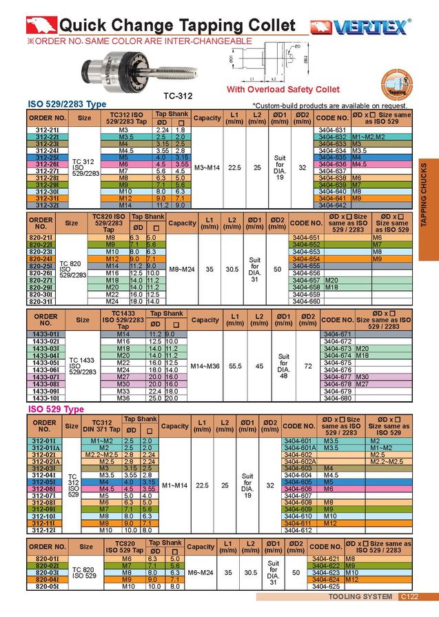 บริษัท เอส.เอ็ม.ที.เอเซีย จำกัด : Quick Change Tapping Collet