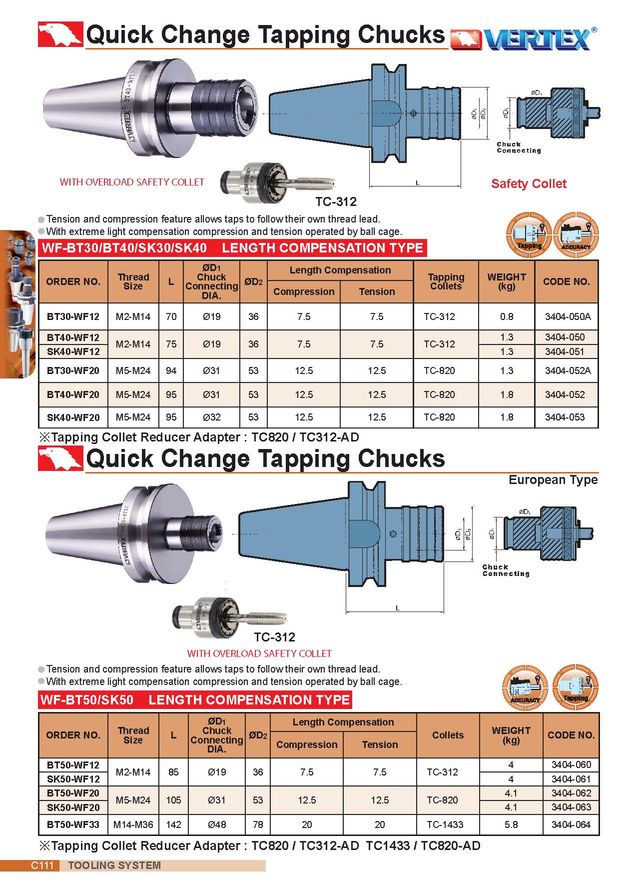 บริษัท เอส.เอ็ม.ที.เอเซีย จำกัด : Quick Change Tapping Chucks
