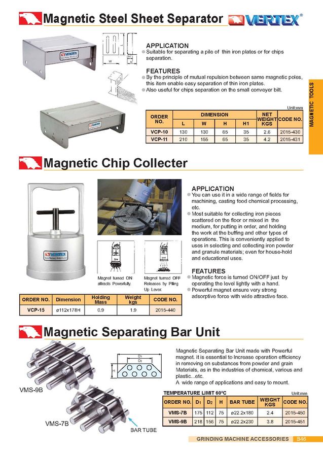 บริษัท เอส.เอ็ม.ที.เอเซีย จำกัด : Magnetic Steel Sheet Separator