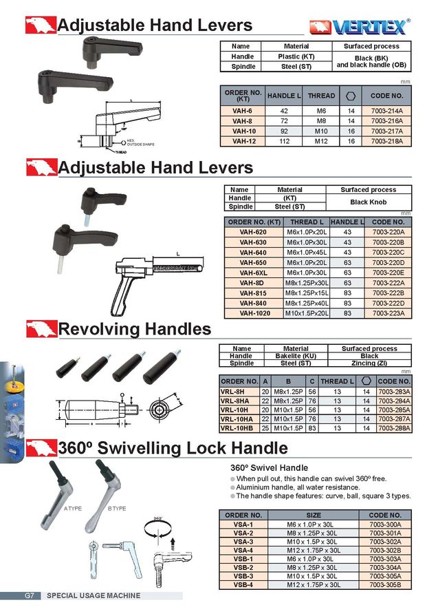 บริษัท เอส.เอ็ม.ที.เอเซีย จำกัด : Adjustable Hand Levers