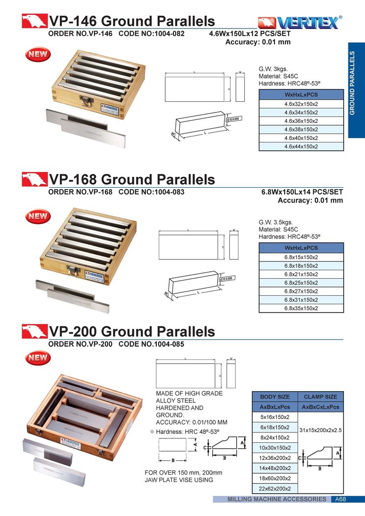 บริษัท เอส.เอ็ม.ที.เอเซีย จำกัด : Ground Parallels