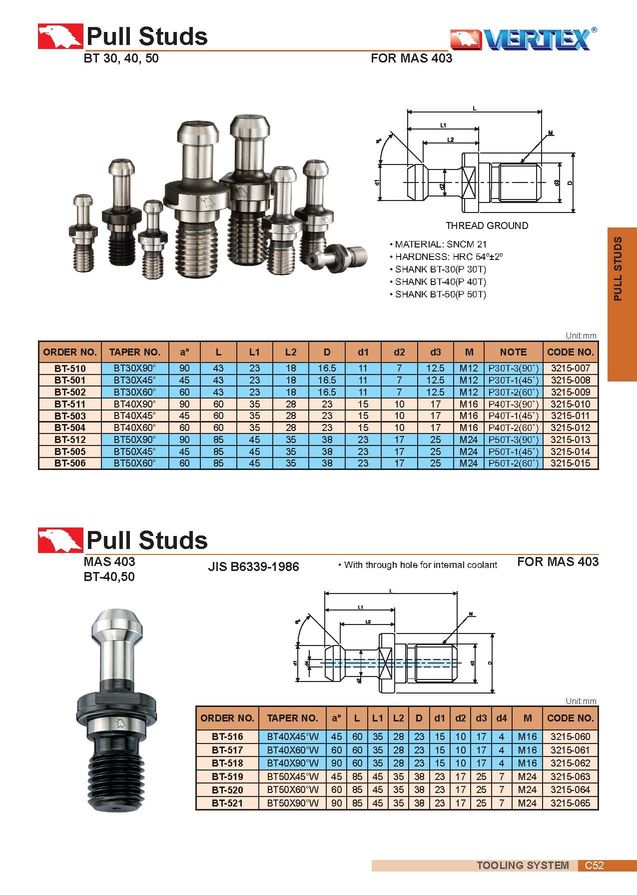 บริษัท เอส.เอ็ม.ที.เอเซีย จำกัด : Pull Studs