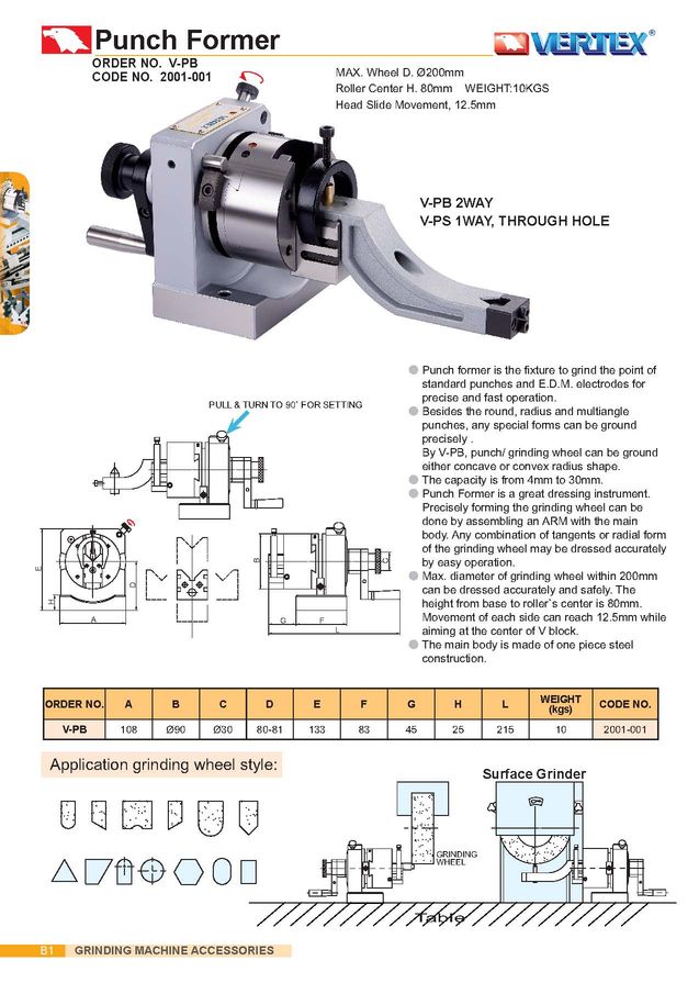 บริษัท เอส.เอ็ม.ที.เอเซีย จำกัด : PUNCH FORMER