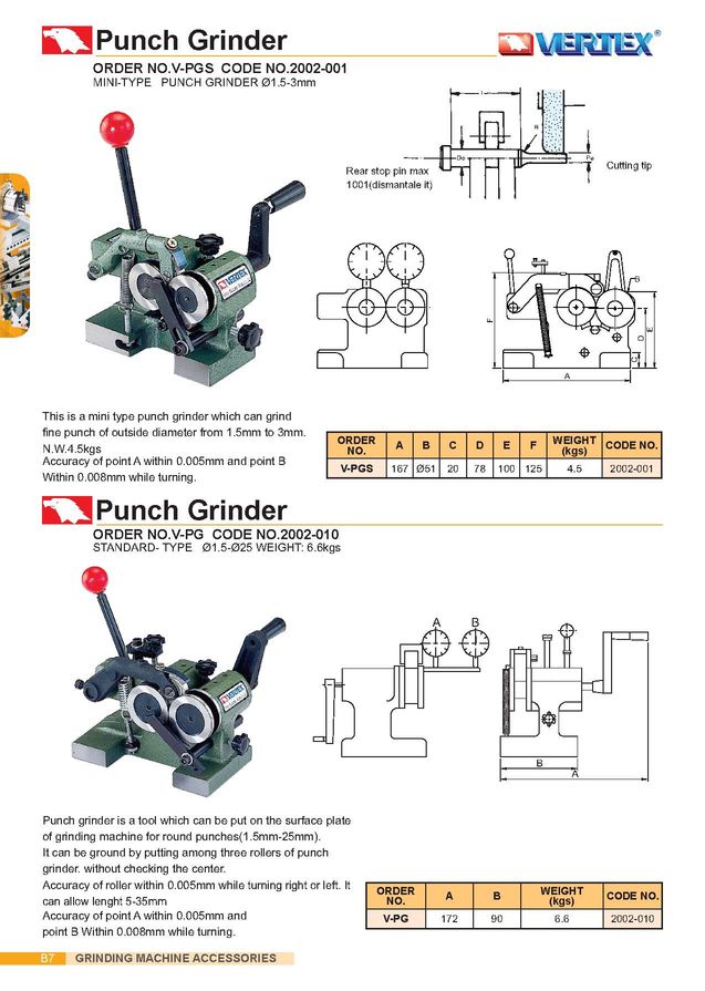 บริษัท เอส.เอ็ม.ที.เอเซีย จำกัด : Punch Grinder