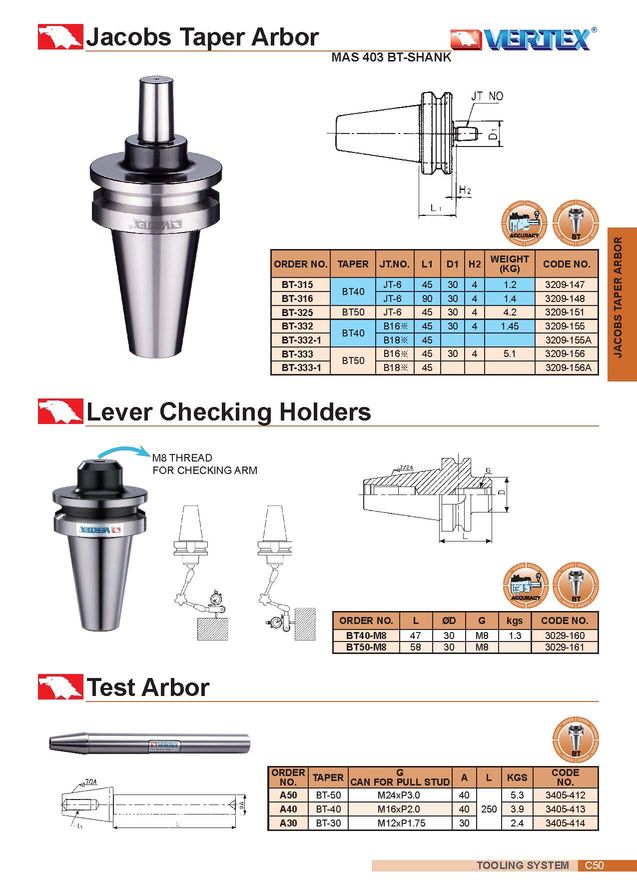 บริษัท เอส.เอ็ม.ที.เอเซีย จำกัด : Jacobs Taper Arbor