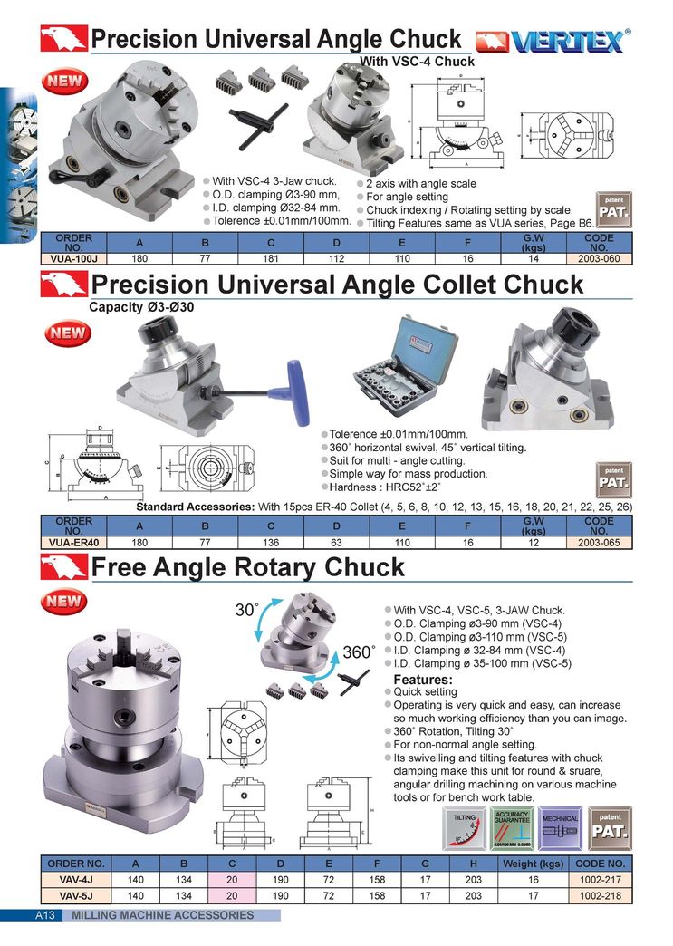 บริษัท เอส.เอ็ม.ที.เอเซีย จำกัด : Precision Universal Angle Chuck
