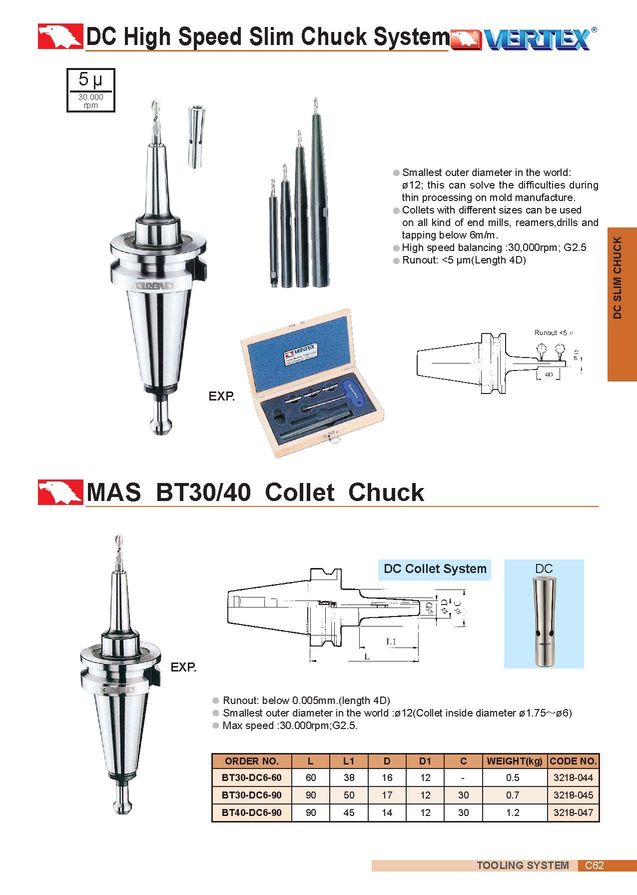 บริษัท เอส.เอ็ม.ที.เอเซีย จำกัด : DC High Speed Slim Chuck System