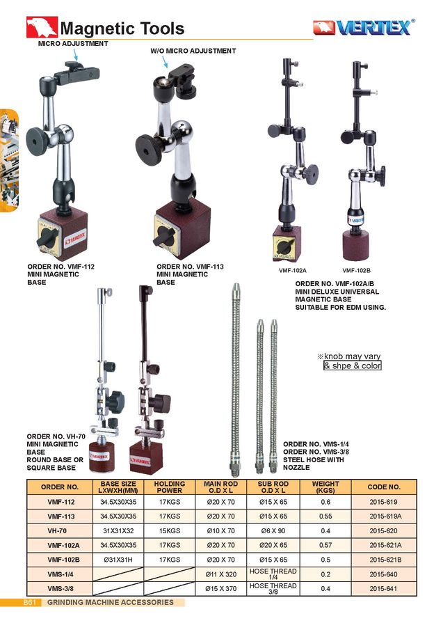 บริษัท เอส.เอ็ม.ที.เอเซีย จำกัด : Magnetic Tools