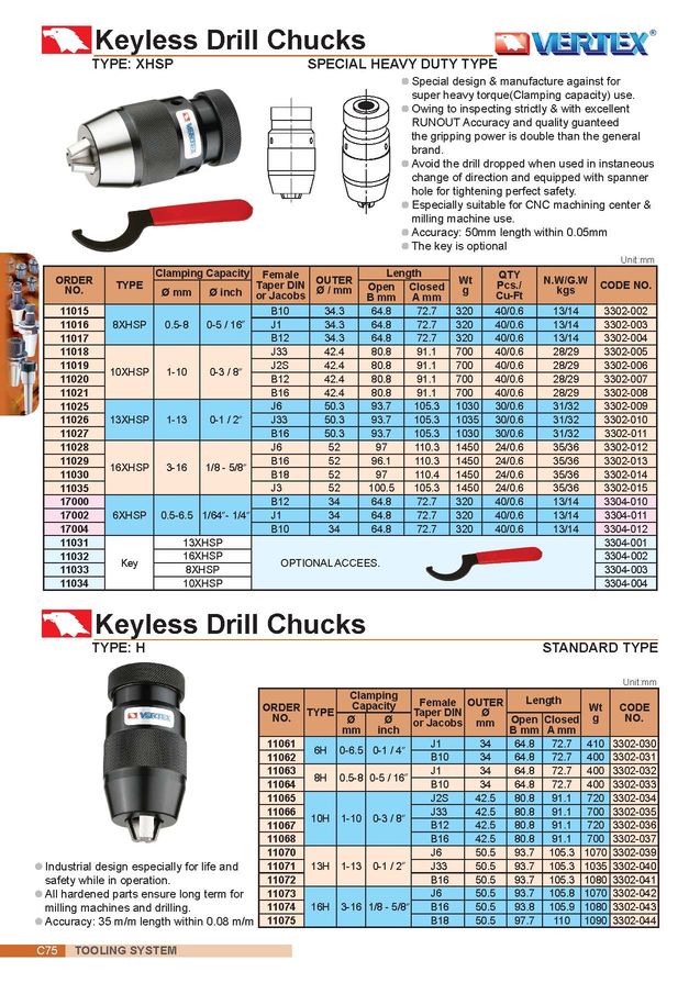 บริษัท เอส.เอ็ม.ที.เอเซีย จำกัด : Keyless Drill Chucks