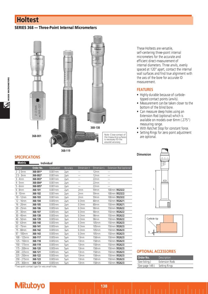 บริษัท เอส.เอ็ม.ที.เอเซีย จำกัด : Holtest
