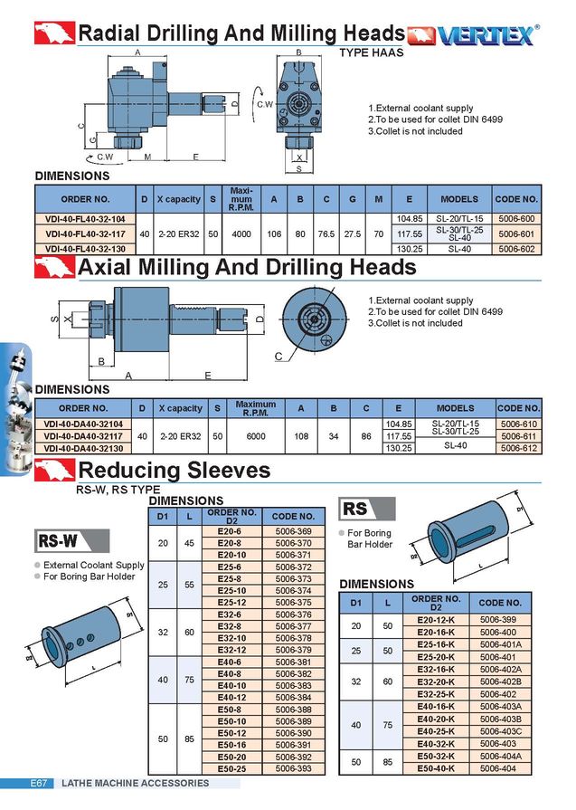 PRODUCT U Drill Holder, Facing Holder : บริษัท เอส.เอ็ม.ที.เอเซีย จำกัด ...