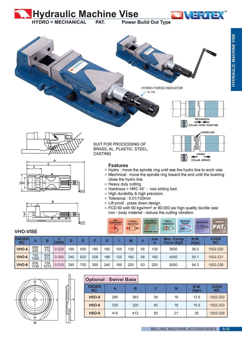 บริษัท เอส.เอ็ม.ที.เอเซีย จำกัด : Hydraulic Machine Vise