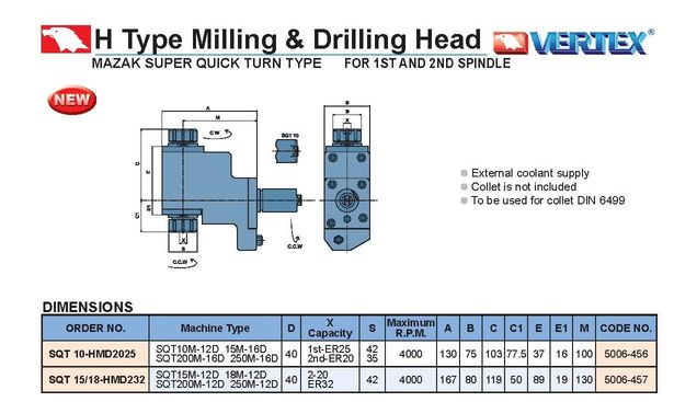 บริษัท เอส.เอ็ม.ที.เอเซีย จำกัด : H Type Milling & Drilling Head