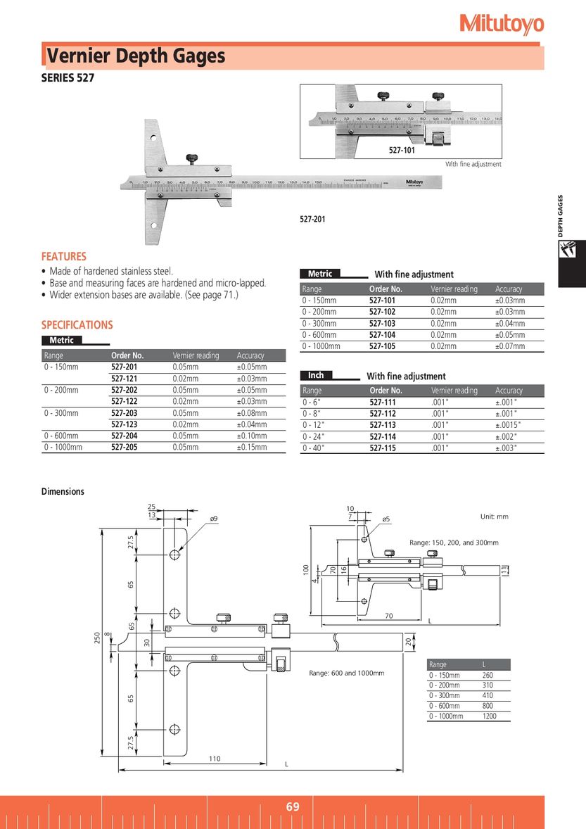 PRODUCT ABSOLUTE Digimatic Depth Gages,Vernier Depth Gages : บริษัท เอ ...