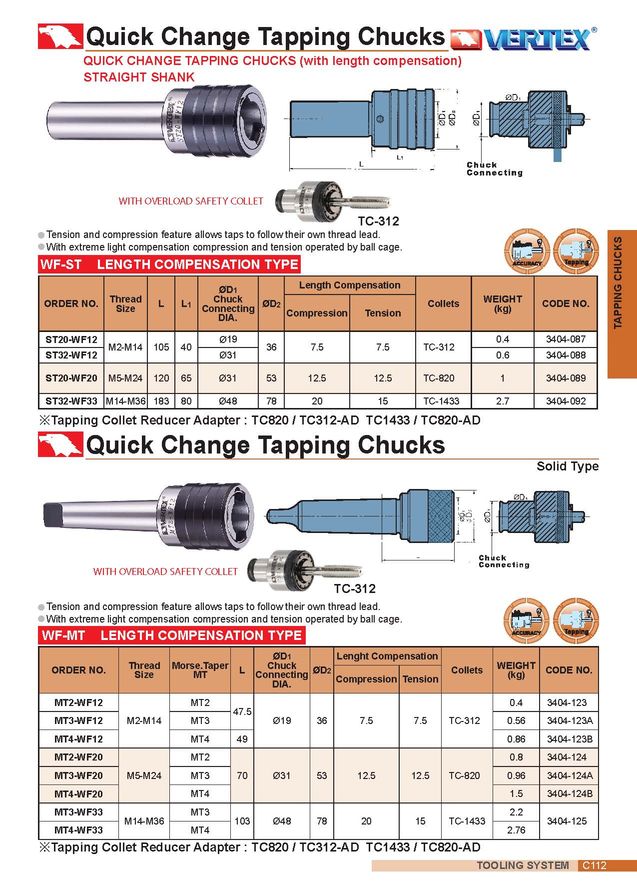 บริษัท เอส.เอ็ม.ที.เอเซีย จำกัด : Quick Change Tapping Chucks