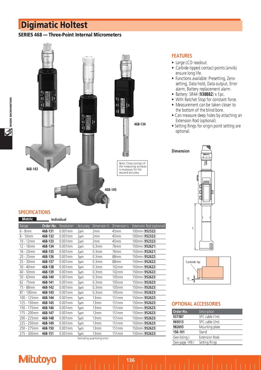 PRODUCT Digimatic Holtest : บริษัท เอส.เอ็ม.ที.เอเซีย จำกัด | S.M.T ...