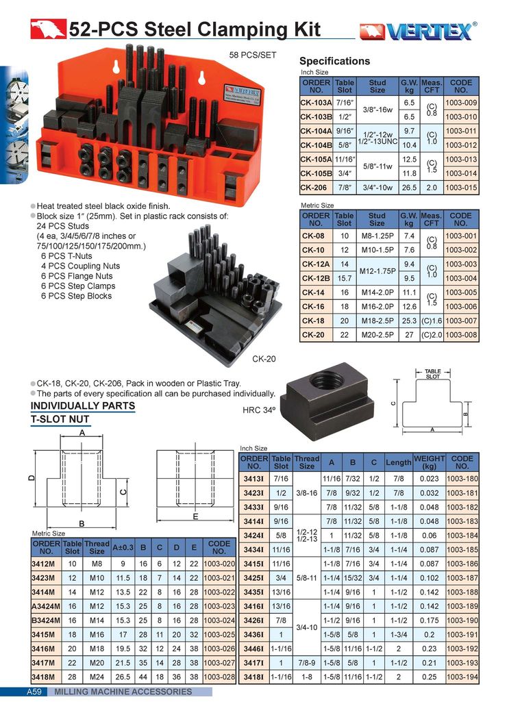 PRODUCT 52-PCS Steel Clamping Kit : บริษัท เอส.เอ็ม.ที.เอเซีย จำกัด | S ...