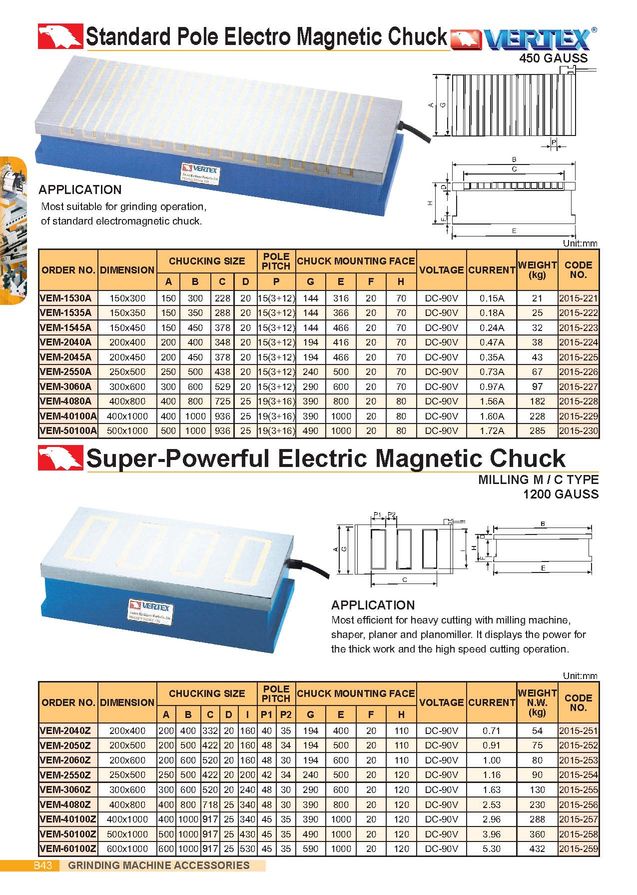 บริษัท เอส.เอ็ม.ที.เอเซีย จำกัด : Standard Pole Electromagnetic Chuck