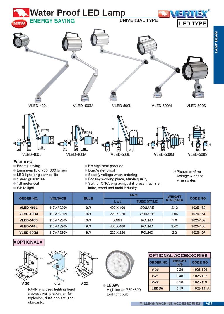 บริษัท เอส.เอ็ม.ที.เอเซีย จำกัด : Water Poof LED Lamp