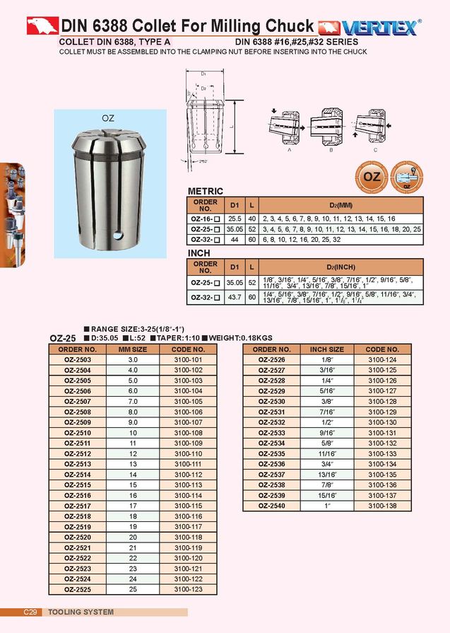 PRODUCT DIN 6388 Collet For Milling Chuck : บริษัท เอส.เอ็ม.ที.เอเซีย ...