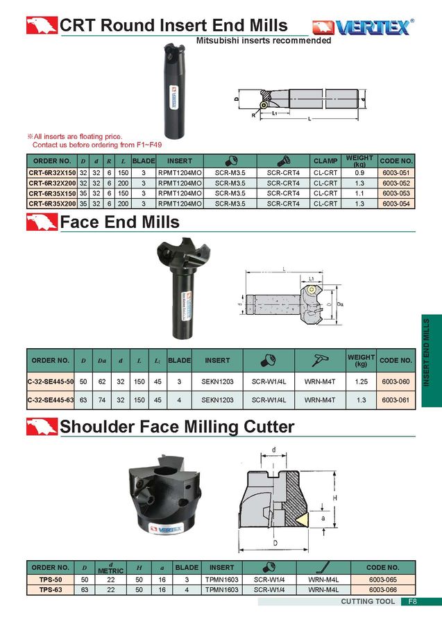บริษัท เอส.เอ็ม.ที.เอเซีย จำกัด : CRT Round Insert End Mills