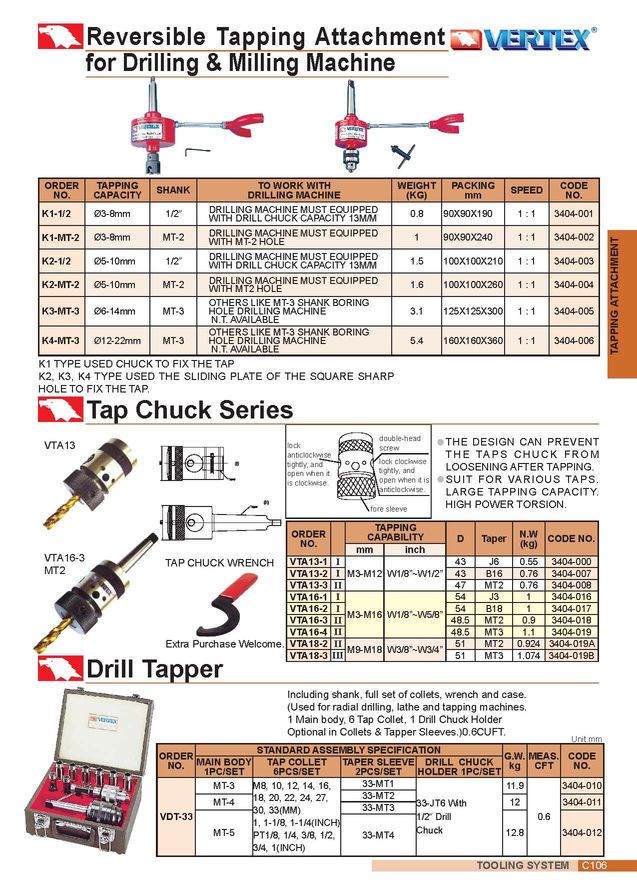 บริษัท เอส.เอ็ม.ที.เอเซีย จำกัด : Reversible Tapping Attachment, Tap ...