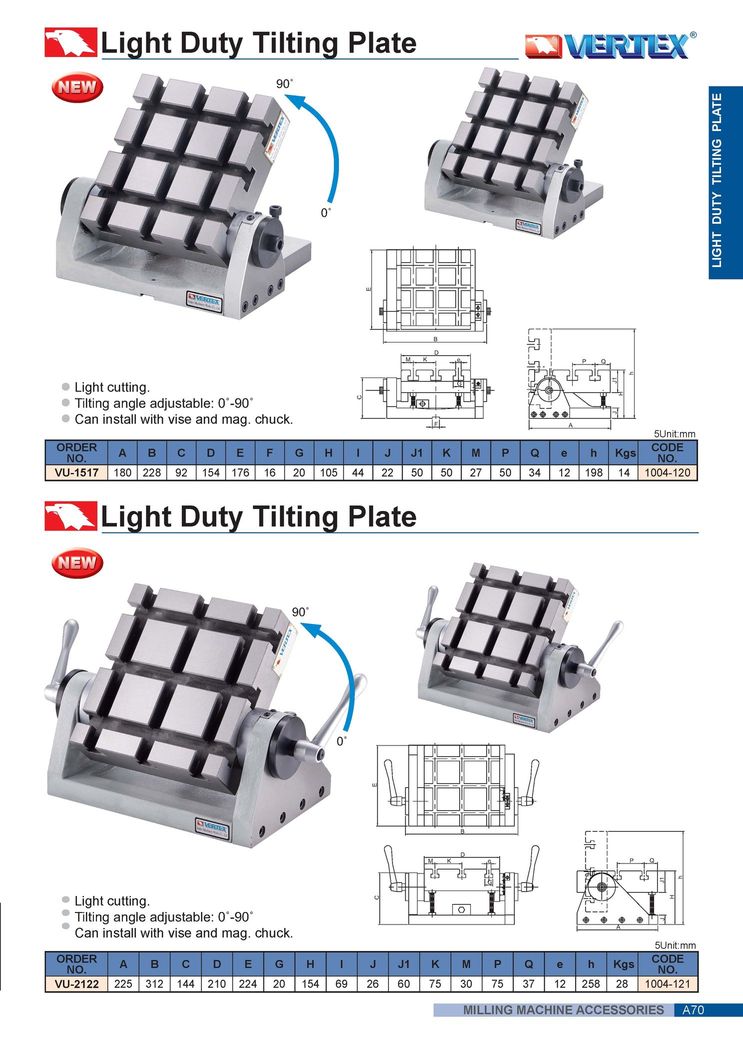 PRODUCT Light Duty Tilting Plate : บริษัท เอส.เอ็ม.ที.เอเซีย จำกัด | S ...