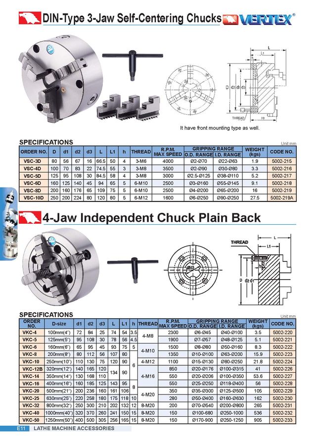 PRODUCT DIN-Type 3 Jaws Self Centering Chucks : บริษัท เอส.เอ็ม.ที ...