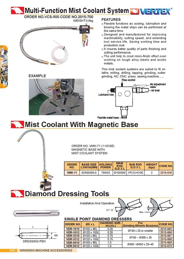 บริษัท เอส.เอ็ม.ที.เอเซีย จำกัด : Mist Coolant System