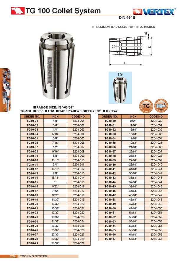 บริษัท เอส.เอ็ม.ที.เอเซีย จำกัด : TG 100 Collet System