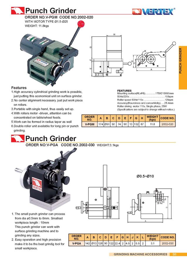 บริษัท เอส.เอ็ม.ที.เอเซีย จำกัด : Punch Grinder