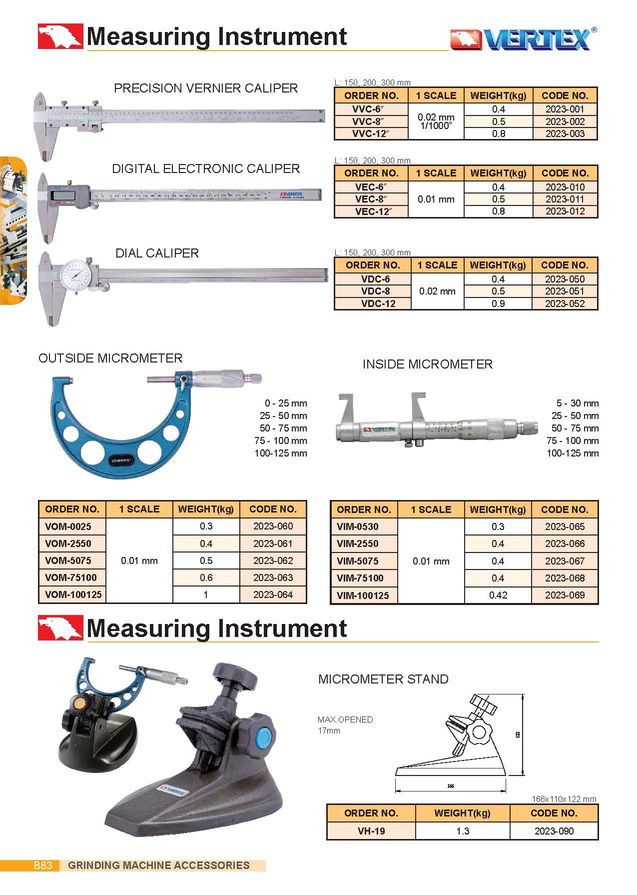 บริษัท เอส.เอ็ม.ที.เอเซีย จำกัด : Measuring Instrument