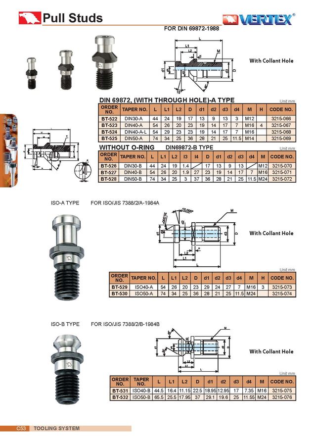 PRODUCT Pull Studs For DIN/ISO/JIS : บริษัท เอส.เอ็ม.ที.เอเซีย จำกัด | S.M.T. ASIA CO.,LTD