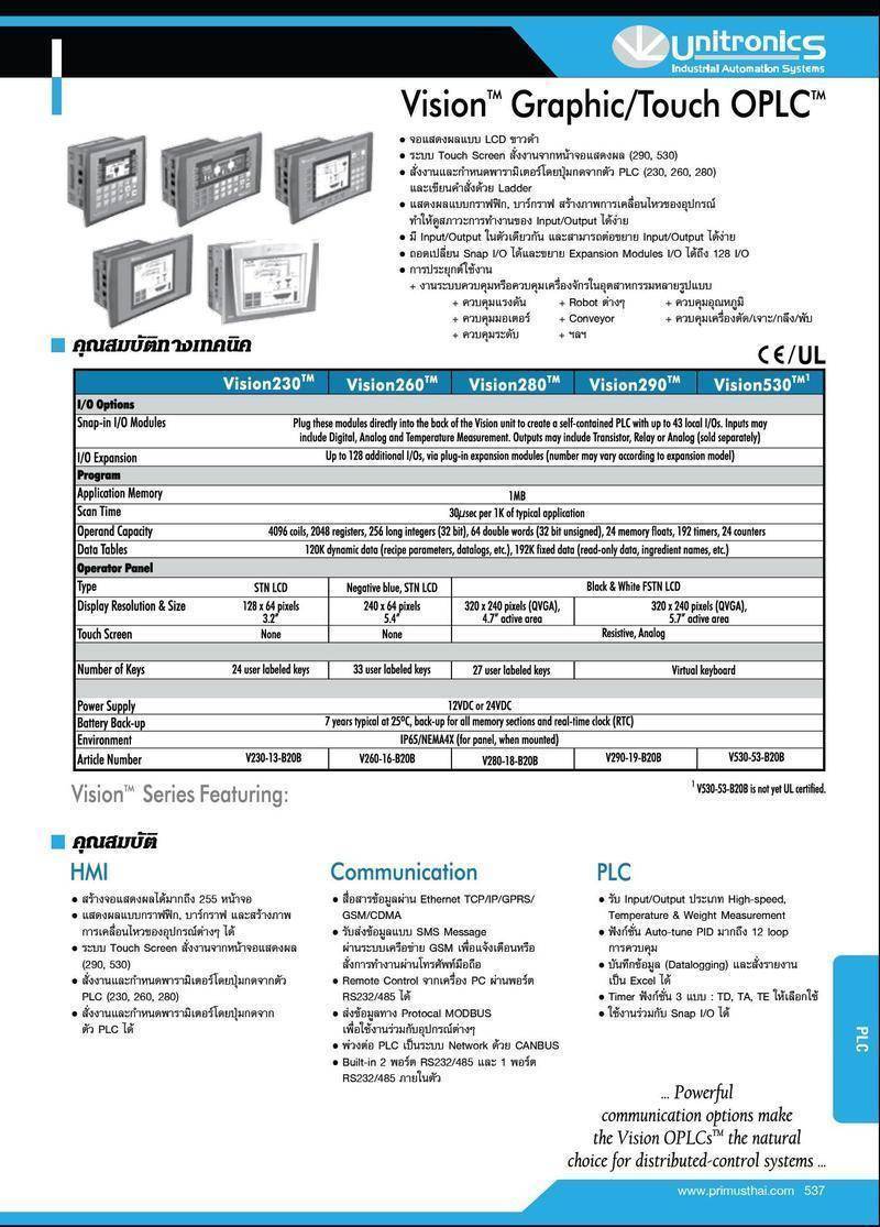 บริษัท ไพรมัส จำกัด : Vision Graphic/Touch OPLC