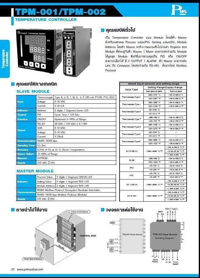 บริษัท ไพรมัส จำกัด : Temperature Controller