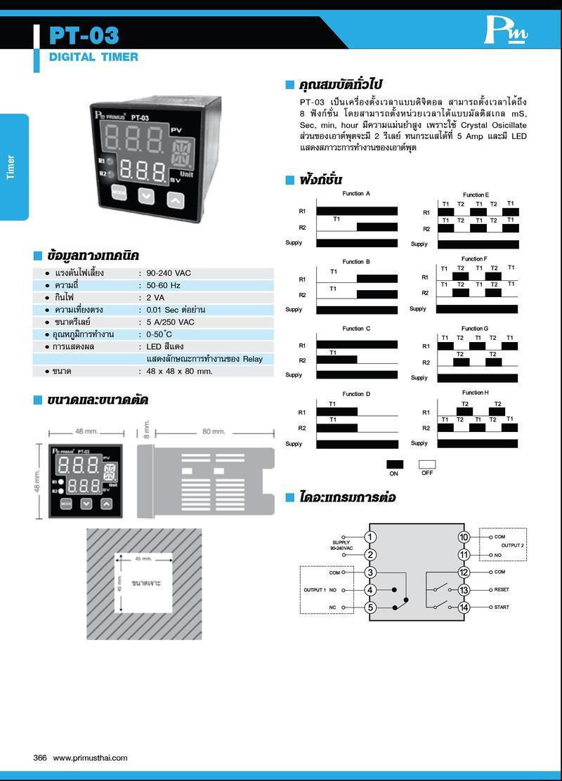 PRODUCT Digital Timer : บริษัท ไพรมัส จำกัด | Primus Company Limited